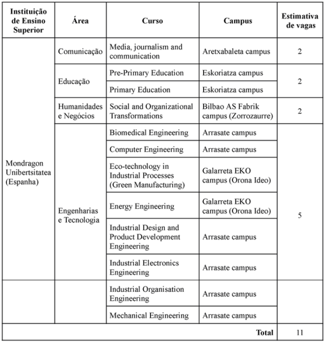 PB sem Fronteiras — UNIVERSIDADE FEDERAL DA PARAÍBA - UFPB AGÊNCIA UFPB ...